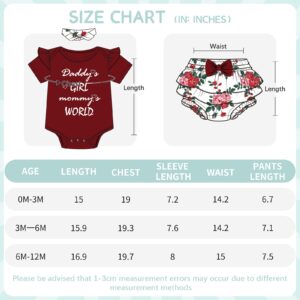 Newborn Baby Girl Clothes Summer Infant Tops Toddler Short Sleeve Floral Ruffle Romper + Pants + Headband Baby Girl Outfits