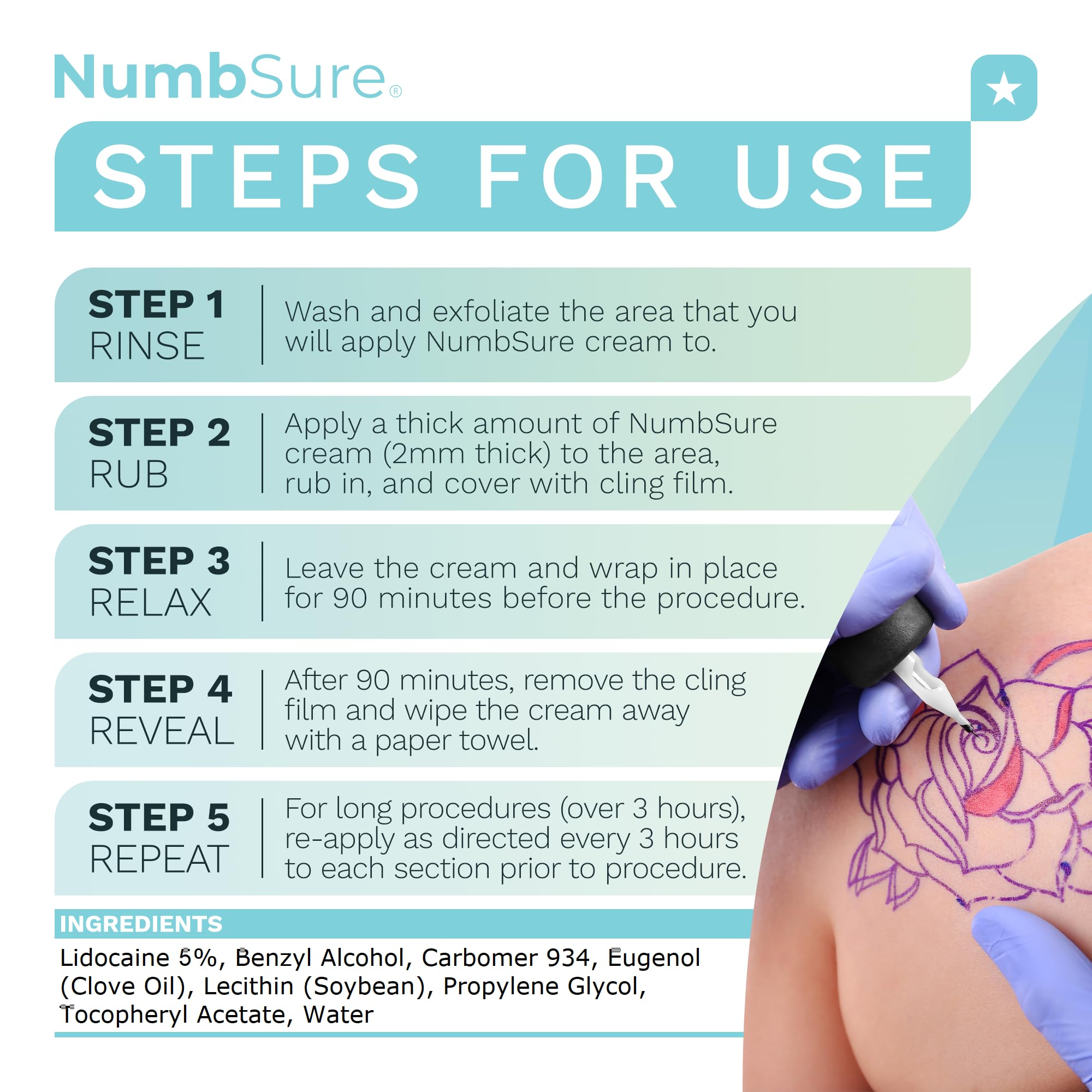 NumbSure 5% Lidocaine Maximum Strength Numbing Cream - For Painless Tattoos, Waxing, Piercings, and Needle Treatments