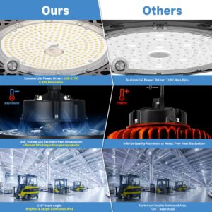 LED High Bay Light, 150W 22,000lm 5000K 0-10V Dimmable US Hooks LED Garage Light UFO Commercial LED Shop Light for Workshop Gym Factory Warehouse