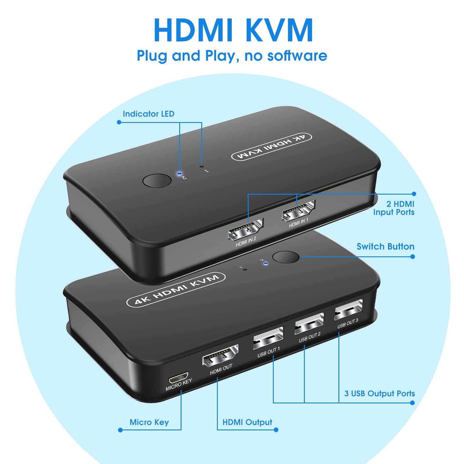 4K KVM Switch HDMI 2 Port Box, USB and HDMI Switch for 2 Computers Share Keyboard Mouse Printer and one HD Monitor, Support UHD 4K@30Hz, with Remote Controller and 2 KVM Cables