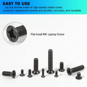 MEIYYJ Laptop Notebook Computer Replacement Screws Kit,Notebook Computer Screw with Blue Glue,PC Flat Head M2 M2.5 M3,Countersunk SSD Electronic Repair Accessories for Motherboard Fan Power Graphics