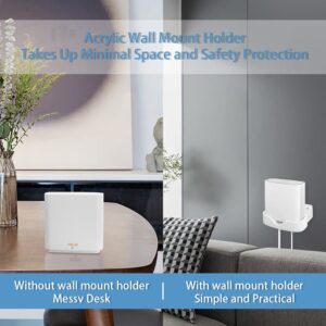 Wall Mount Holder for ASUS ZenWiFi Whole-Home Dual-Band Mesh WiFi 6 System XD6 (AX5400), Simple and Sturdy Wall Mount Holder Stand Bracket by HOLACA (White 1pack)