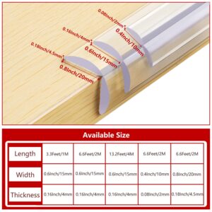 Baby Proofing Edge Guards- Edge Protector Strip for Kids, 6.6Ft(2m) Soft Clear Silicone & PVC Pre-Taped Adhesive Furniture Edge and Corner Guards with Adhesion Promotor, for Table, Cabinets, Drawers