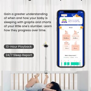 Simshine Smart Baby Monitor WiFi Smartphone AI Cry Soothing Lullaby, Sleep Breathing Analysis, 2K UHD Video Camera, 2-Way Talk, Night Vision, Virtual Fence