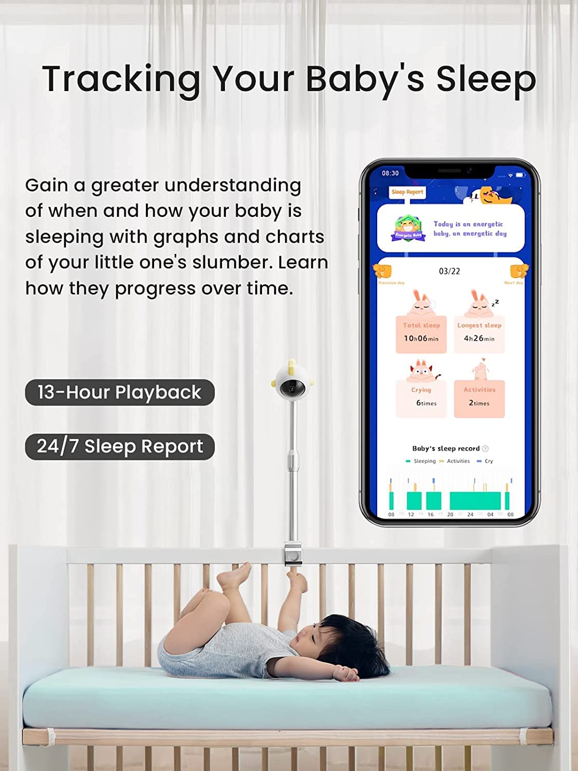 Simshine Smart Baby Monitor WiFi Smartphone AI Cry Soothing Lullaby, Sleep Breathing Analysis, 2K UHD Video Camera, 2-Way Talk, Night Vision, Virtual Fence