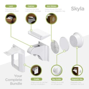 Cabinet Baby Proofing (20 Pack) by Skyla Homes - Magnetic Locks and 3M Adhesive Straps - Easiest Multipurpose No Screws or Tools Needed