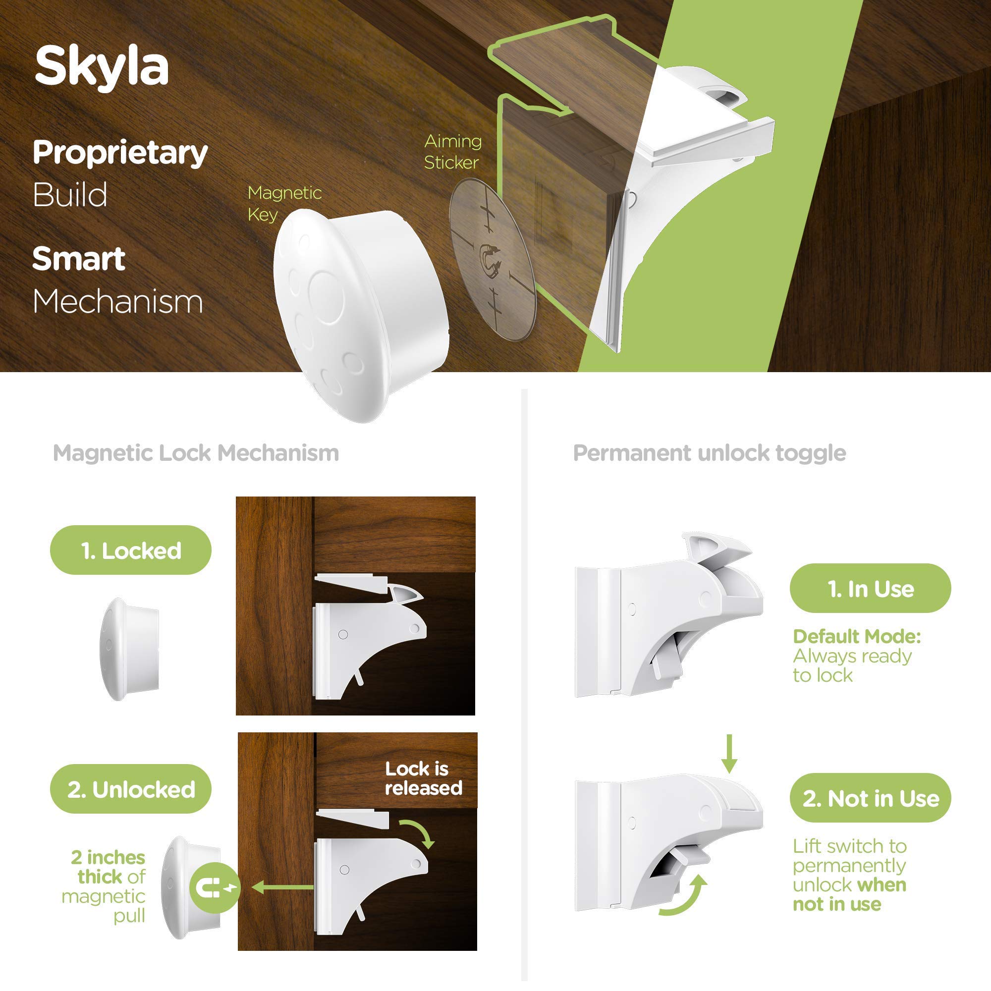 Cabinet Baby Proofing (20 Pack) by Skyla Homes - Magnetic Locks and 3M Adhesive Straps - Easiest Multipurpose No Screws or Tools Needed