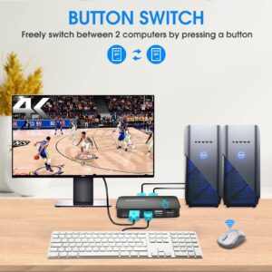 4K KVM Switch HDMI 2 Port Box, USB and HDMI Switch for 2 Computers Share Keyboard Mouse Printer and one HD Monitor, Support UHD 4K@30Hz, with Remote Controller and 2 KVM Cables