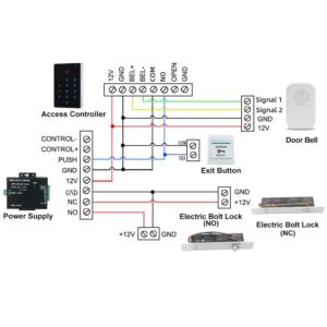 BSTUOKEY WiFi Tuya Mobile APP,125khz Card,WiFi Access Control keypad,Door Lock Opener,Door Keypad,Remote Control Door Lock,Entry Gate Keypad,Wiegand IP68 watreproof,2000 User Backlight