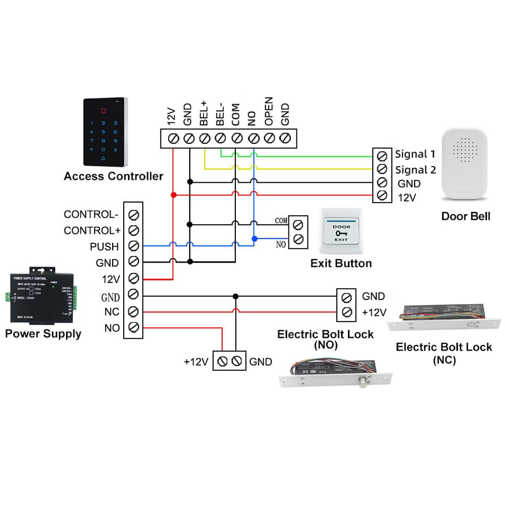 BSTUOKEY WiFi Tuya Mobile APP,125khz Card,WiFi Access Control keypad,Door Lock Opener,Door Keypad,Remote Control Door Lock,Entry Gate Keypad,Wiegand IP68 watreproof,2000 User Backlight