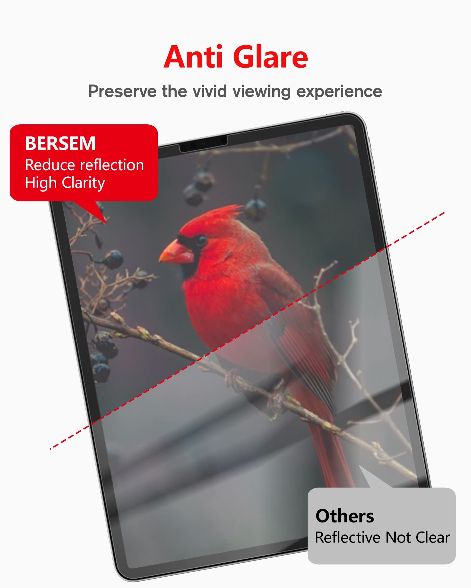 BERSEM Paperfeel Glass Screen Protector compatible with iPad Pro 11 inch (2021&2020&2018 Models) iPad Air 4th Generation (10.9 inch,2020) with Alignment Tool Anti Glare/Anti Fall/Case Friendly