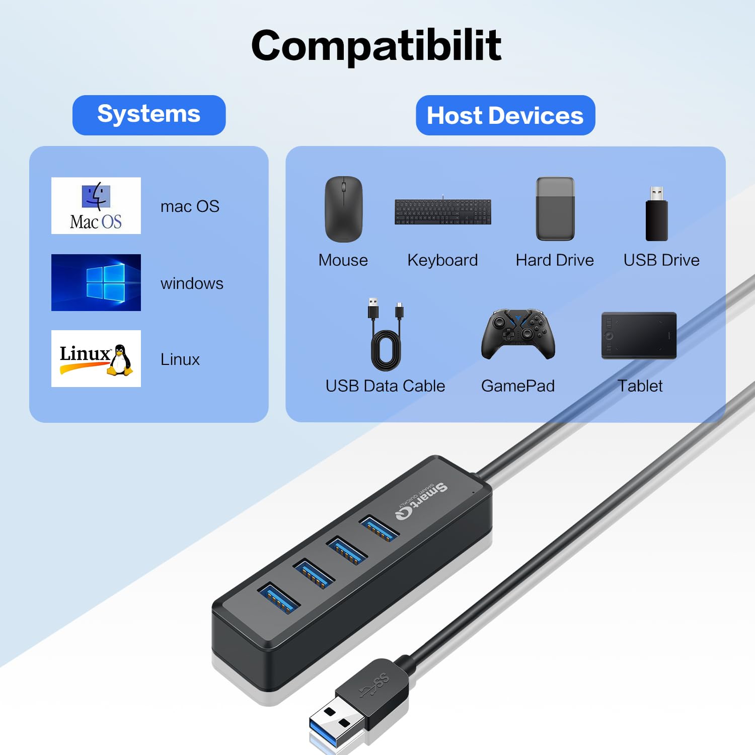 SmartQ H302S USB 3.0 Hub for Laptop with 2ft Long Cable, Multi Port Expander, Fast Data Transfer USB Splitter Compatible with Windows PC, Mac, Printer, Mobile HDD