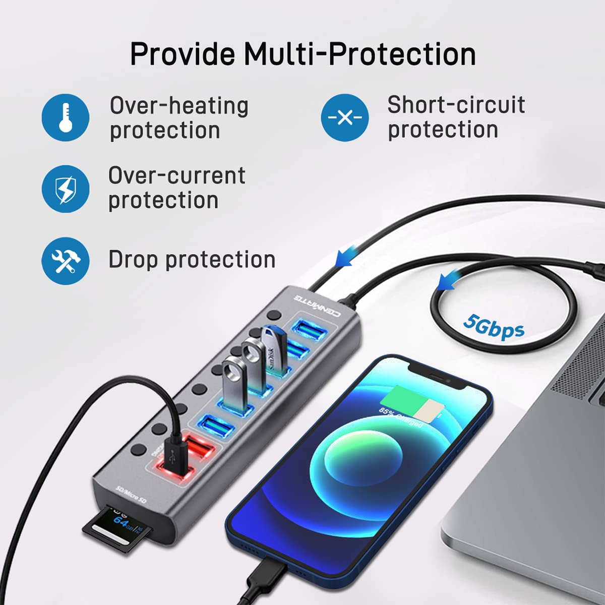 Cenmate Powered USB 3.0 Hub with SD/TF Card Reader, Aluminum USB 3.0 Splitter(6 USB 3.0 Ports+2 2.4A Charging Ports+TF/SD Reader), Individual On/Off Switches