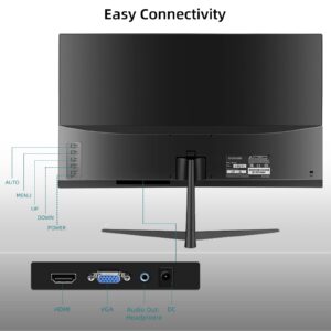 AISHICHEN 21.5 Inch Computer Monitor, Build-in Speakers, 75Hz 1080P, FHD Desktop Monitor, HDMI Monitor, Led Monitor, IPS Monitor with HDMI & VGA Ports, VESA Wall Mount (21.5 inch + w/Speakers)