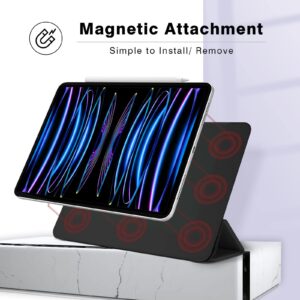 Magnetic Case for iPad Pro 11 Inch 4th /3rd /2nd Generation(2022/2021/2020),Slim Smart Folio for iPad Pro 11,Lightweight Trifold Stand Case, Auto Sleep/Wake, Support 2nd Gen Pencil Charging (Black)