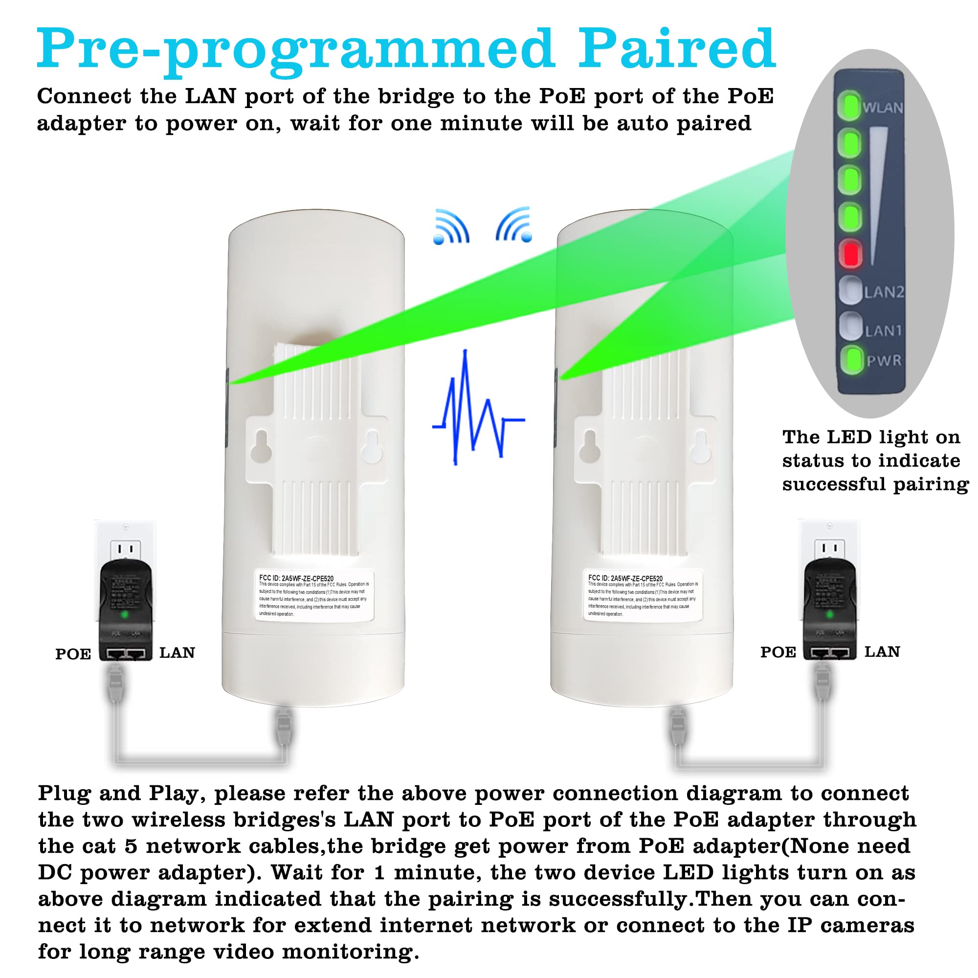 High Brain Wireless Bridge,Outdoor WiFi Access Point Extender,Point to Point,5.8G 300Mpbs Long Range Ineternet Repeater CPE 14DBi Antenna Extend Network & Video Surveillance up to 1.86 Miles 2 Pack