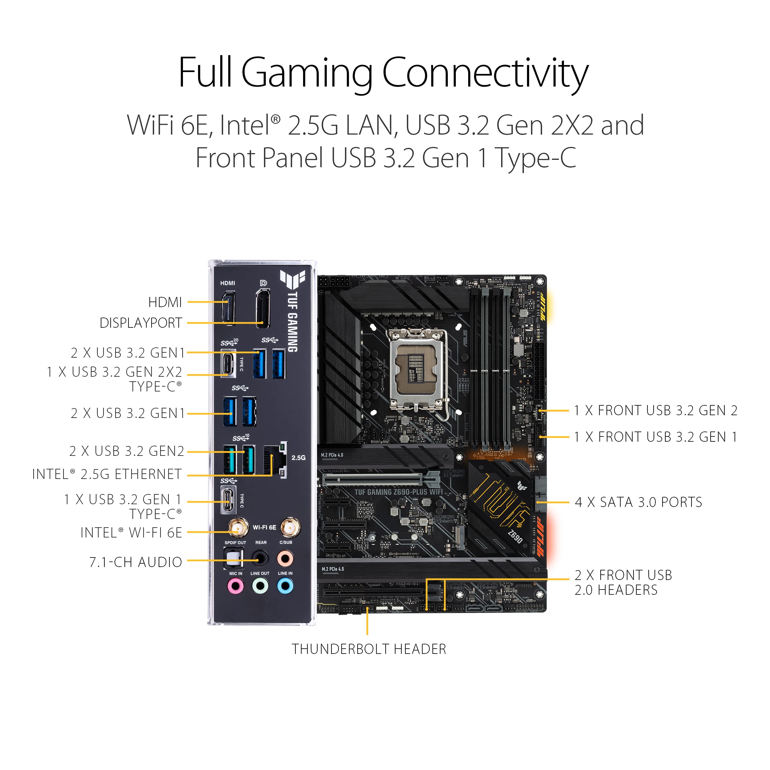 Asus TUF Gaming Z690-PLUS WiFi Socket LGA1700/ Intel Z690/ DDR5/ WiFi&Bluetooth/ SATA3&USB3.2/ M.2/ ATX Motherboard