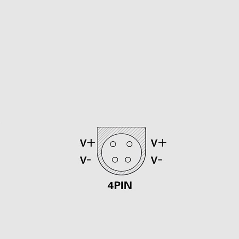 24V 5A DIN AC DC Adapter Compatible for Philips Magnavox Adapter TECH. STD-24050 Toshiba LCD TVMEAN Well GST120A24-R7B