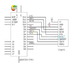 VS1053 VS1053B MP3 Module for Arduino Breakout Board with SD Card Slot VS1053B Ogg Real-time Recording for Arduino