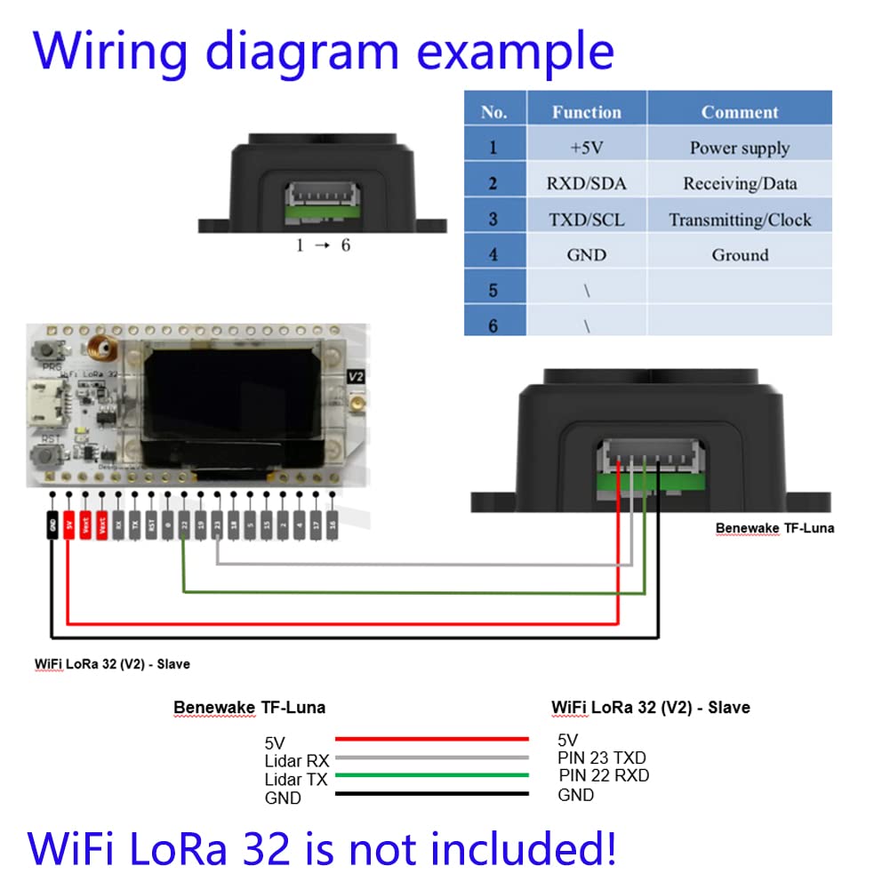 Wishiot TF-Luna LiDAR Range Finder Sensor 0.2m-8m Single-Point Ranging Module UART/I2C 5V with 6Pin Terminal to Dupont Cable for Arduino/RPi Pico/Pixhawk/WiFi_Lora_32