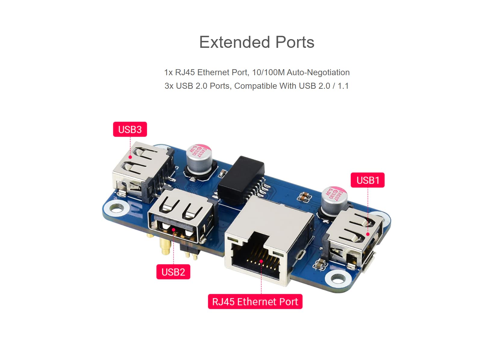 waveshare Ethernet/USB HUB HAT B with Box ABS Case for Raspberry Pi Zero/Zero W/2 W/Zero WH/2 WH,PC,with 1 RJ45 10/100M Ethernet Port, 3 USB Ports Compatible with USB2.0/1.1