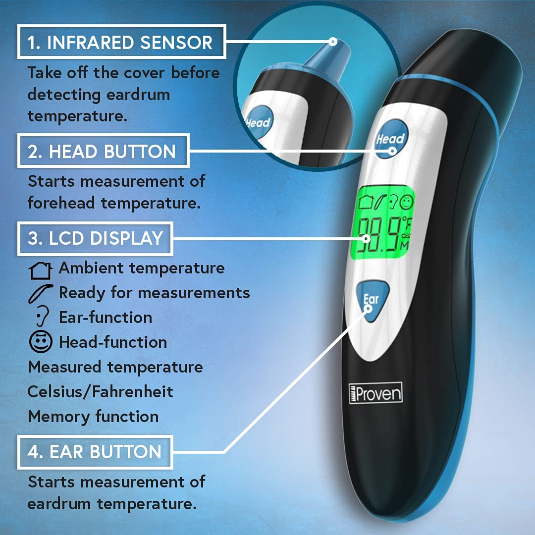 iProven Rectal Thermometer + Forehead Thermometer