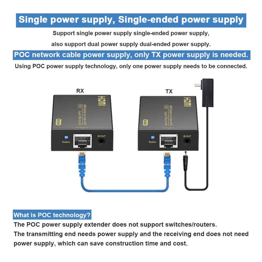 RYXN HDMI Extender Over Cat5e/6, HDMI Over Ethernet Extender 196ft, HDMI Balun Support HDMI 1.4 1080P 3D EDID, Adopting Single Power Supply POC Technology