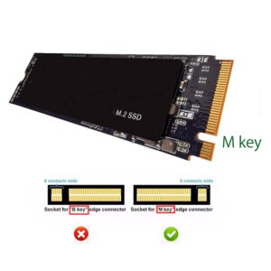 BestParts M.2 NGFF M-Key NVME SSD Convertor Card Replacement for Mac Mini Late 2014 A1347 MEGEN2 MEGEM2 MEGEQ2