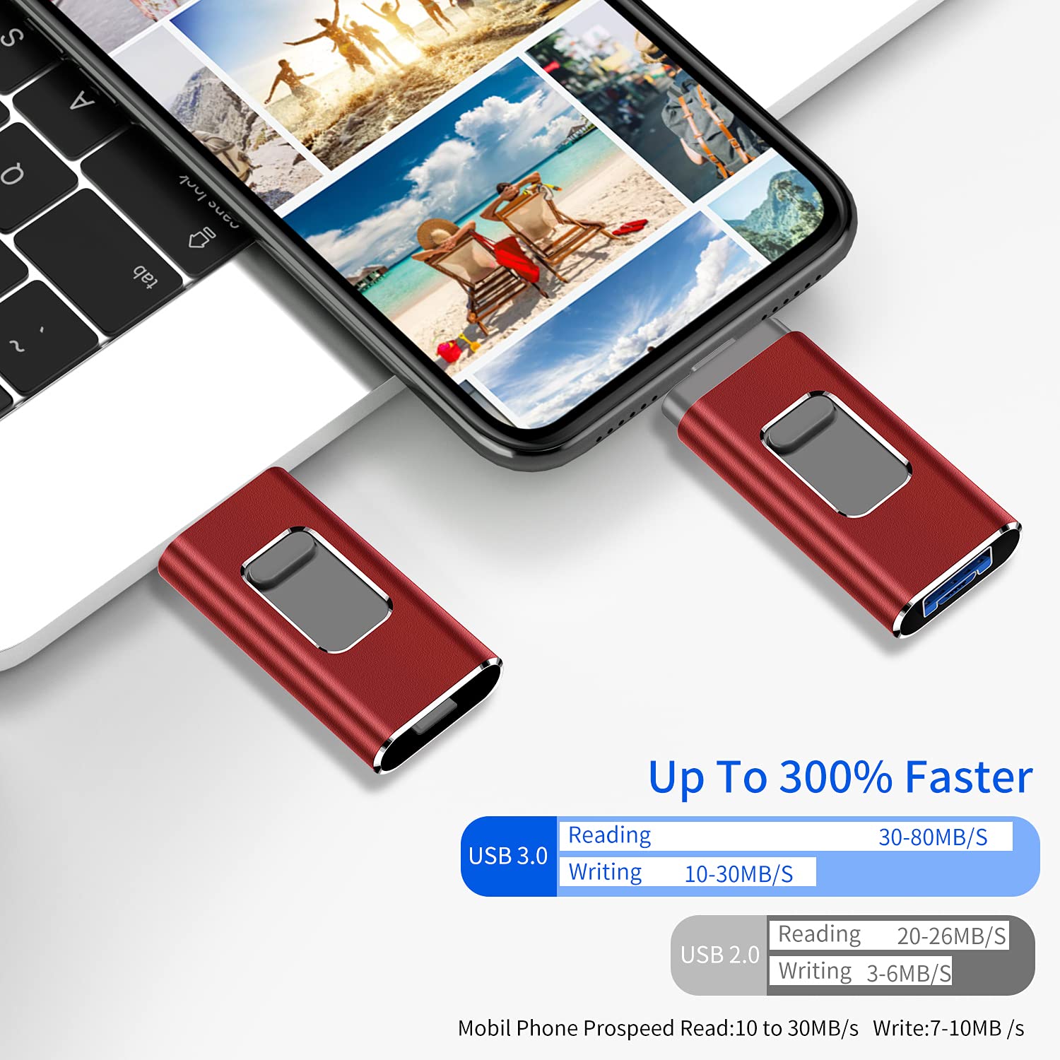 XINHUAYI USB 3.0 Flash Drive 1000GB Intended for iPhone, USB Memory Stick External Storage Thumb Drive Photo Stick Compatible with iPhone, and Computer(1000GB Gold)