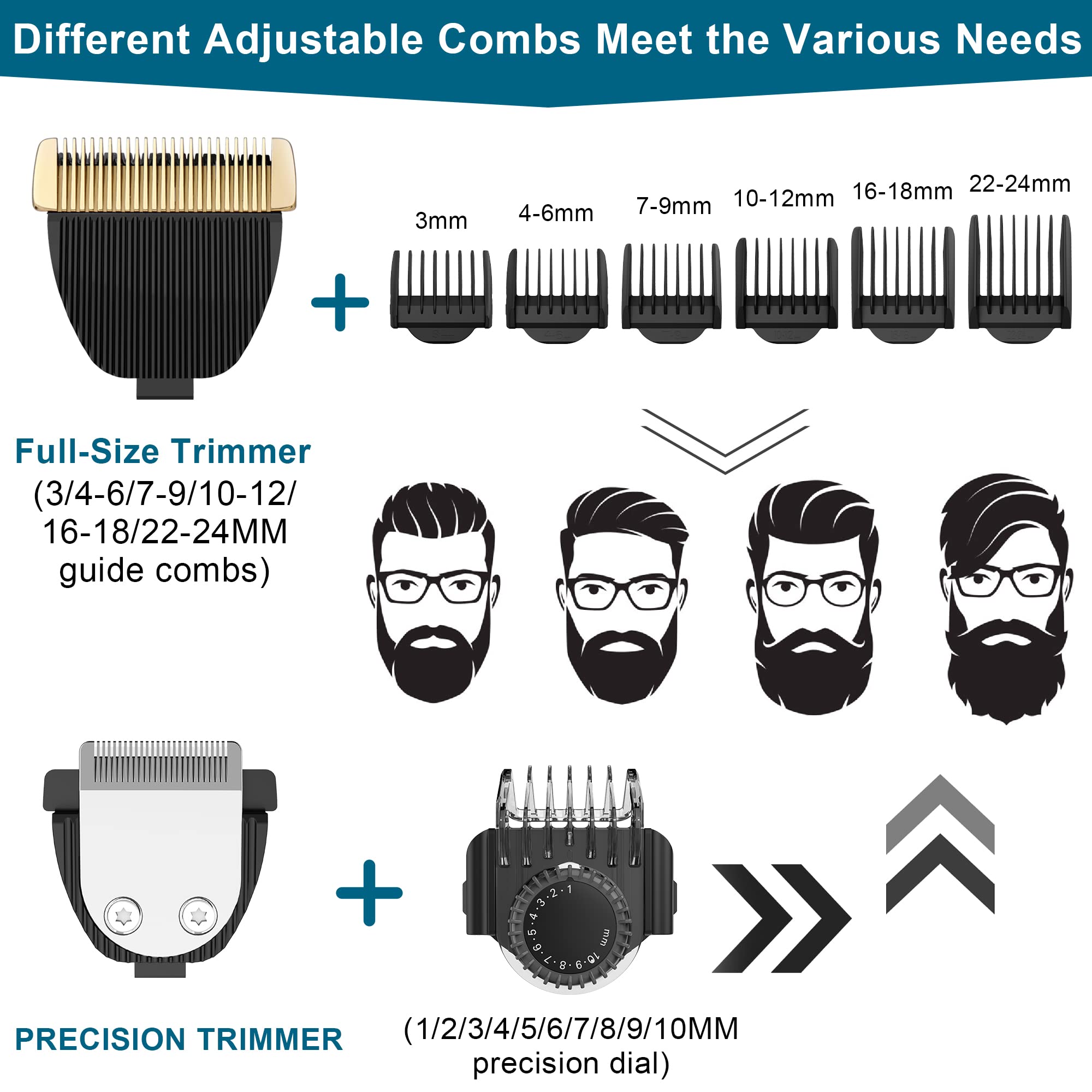 Hatteker Adjustable Beard Trimmer Hair Cutting Kit Hair Clippers for Men Cordless Waterproof Three-Speeds/15-pieces Hair Trimmer USB Rechargeable