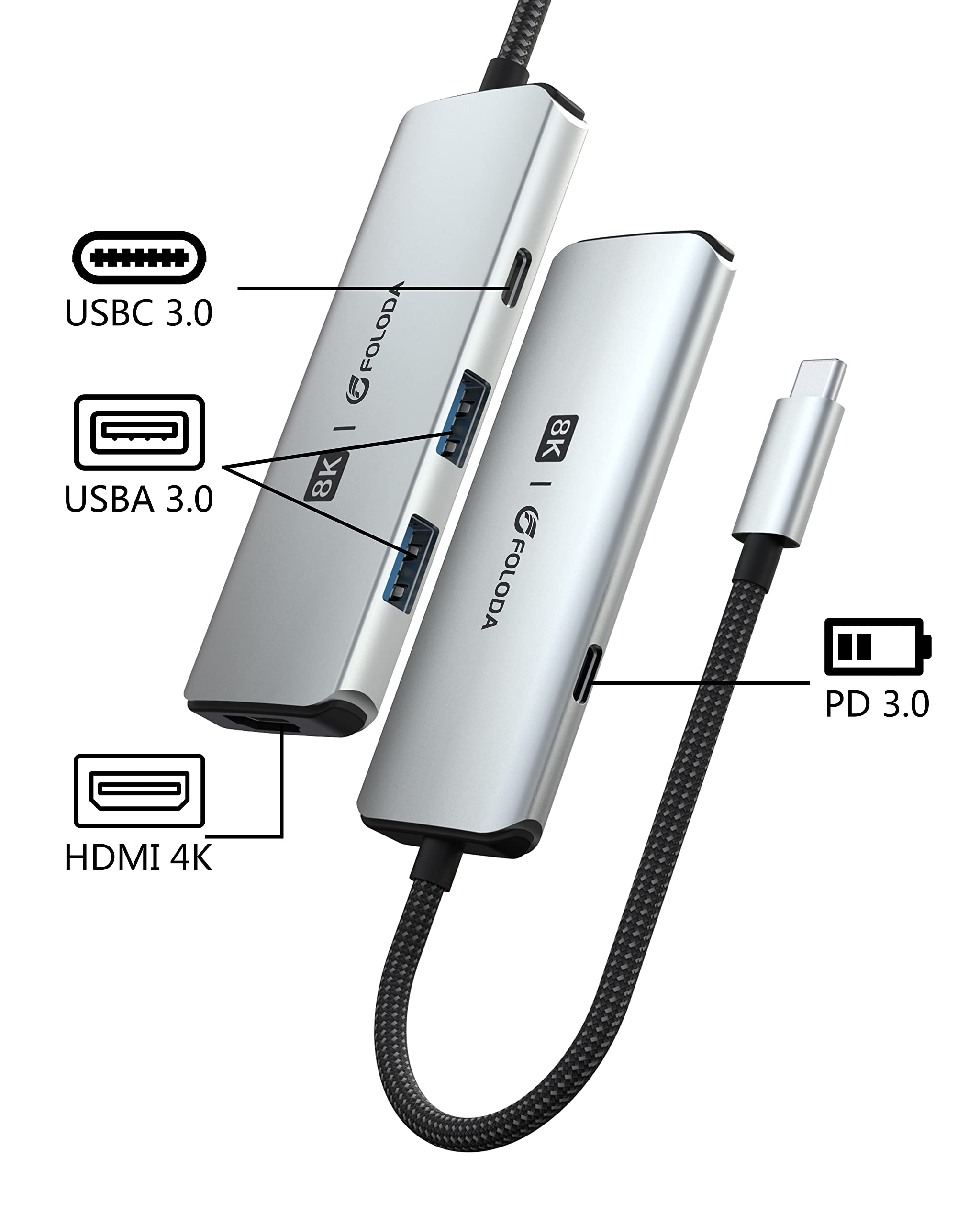 8K USB C HDMI Hub, Steam Deck Dock, USB C Adapter with 8K@30Hz, 4K@120Hz/60Hz/30Hz Ultra HDR Display, PD 100W, USB 3.0 * 2 for Steam Deck, MacBook Pro, Laptop with Thunderbolt4/3, Type C Connector