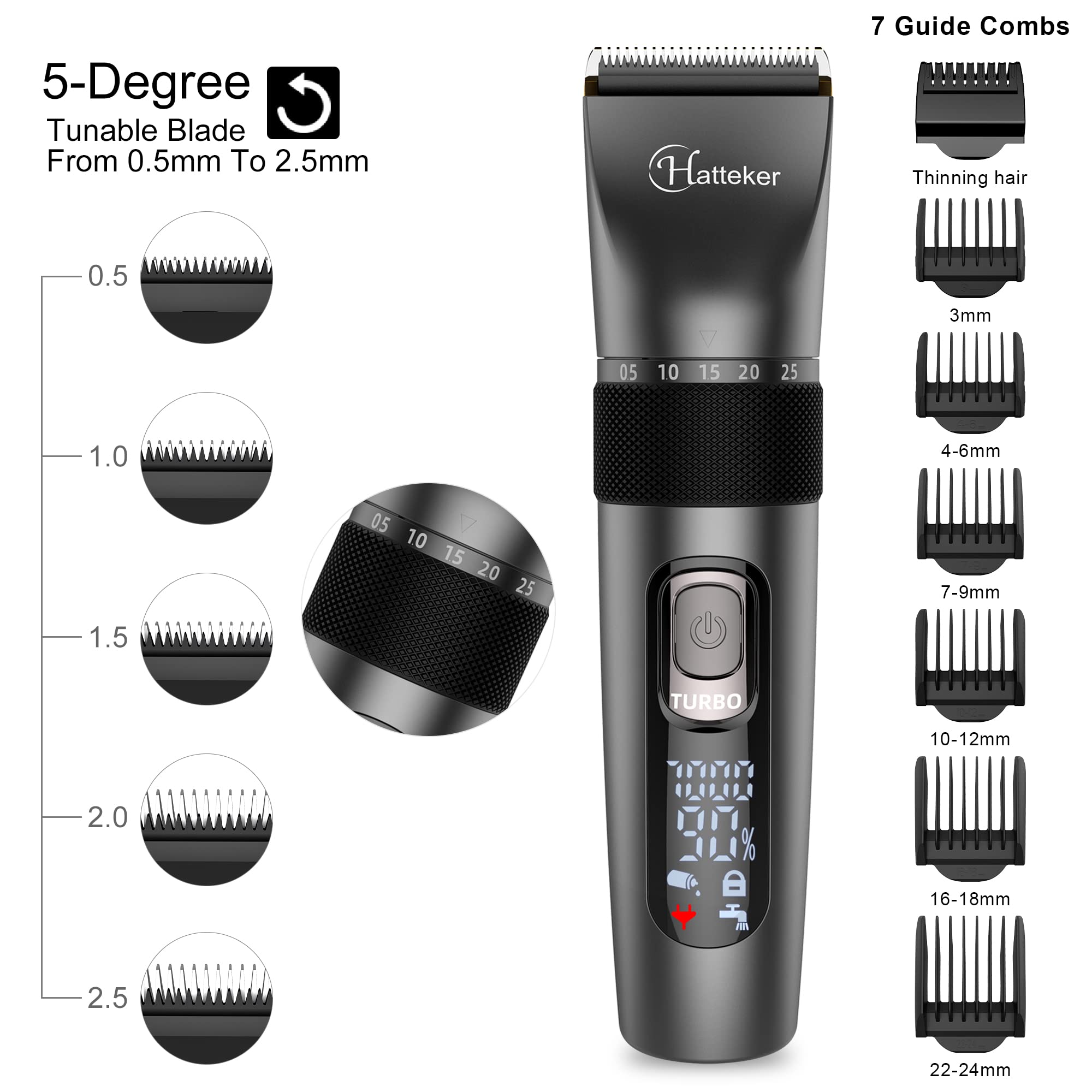 Hatteker Adjustable Beard Trimmer Hair Cutting Kit Hair Clippers for Men Cordless Waterproof Three-Speeds/15-pieces Hair Trimmer USB Rechargeable