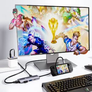 8K USB C HDMI Hub, Steam Deck Dock, USB C Adapter with 8K@30Hz, 4K@120Hz/60Hz/30Hz Ultra HDR Display, PD 100W, USB 3.0 * 2 for Steam Deck, MacBook Pro, Laptop with Thunderbolt4/3, Type C Connector