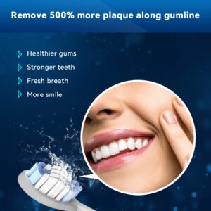 Simple Plus+ Ultrasonic Electric Toothbrush with 5 Brush Heads Replacement, Rechargeable Toothbrush for Adults, 90 Days 37000VPM,3 Modes with 2 Minutes Smart Timer, Ultrasonic Toothbrushes