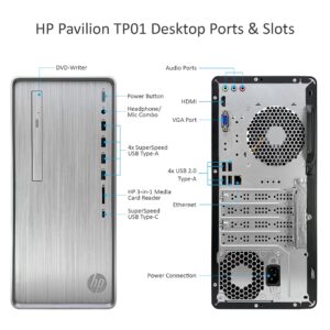 HP Pavilion TP01 Tower Desktop Computer - AMD Ryzen 5 5600G 6-Core up to 4.40 GHz Processor, 32GB DDR4 RAM, 8TB Hard Drive, AMD Radeon Graphics, DVD-Writer, Windows 11 Home