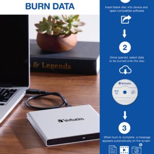 Verbatim External CD DVD Blu-ray Writer USB 3.0 M-Disc Ready - Movie playback requires playback software (not included)