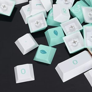 ciciglow Mint Green Replacement Keycaps, 128 Keys PBT English Layout Cute Style Keycap with Candy Pattern Elements for Universal PC Gaming Keyboard