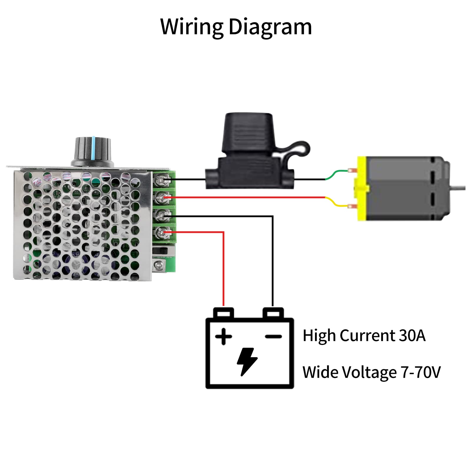 DC Motor Speed Controller PWM Controller, Enmja 7-70V 30A Adjustable PWM Motor Speed Regulator 12V 24V 36V 48V