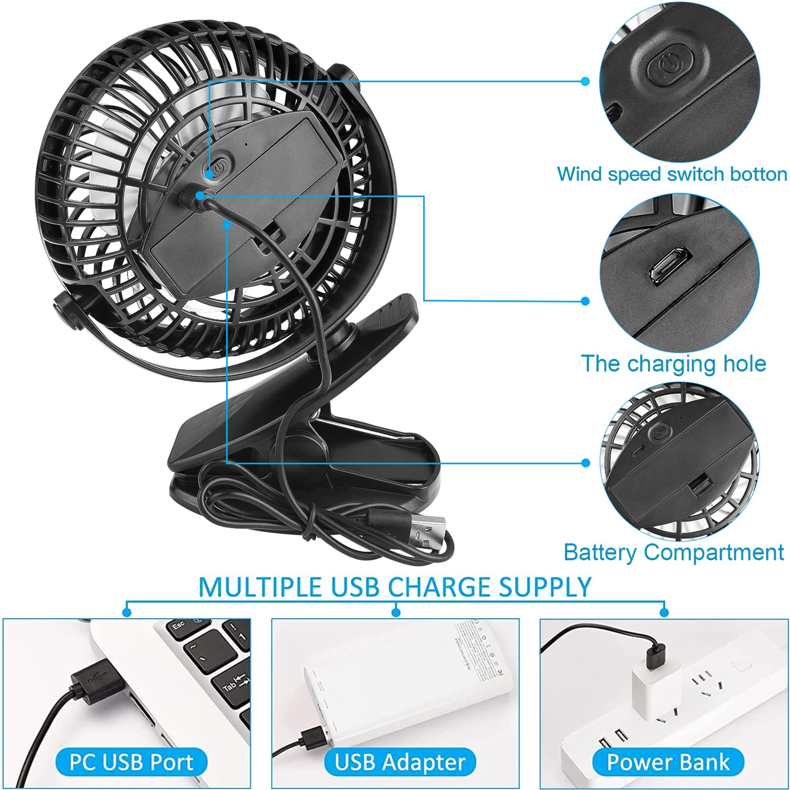 TCJJ Portable Clip on Fan,Rechargeable Stroller Fan With 3 Speeds and Rotatable USB Battery Operated Clip Fan for Car Seat Crib Stroller Bike Treadmill Office.