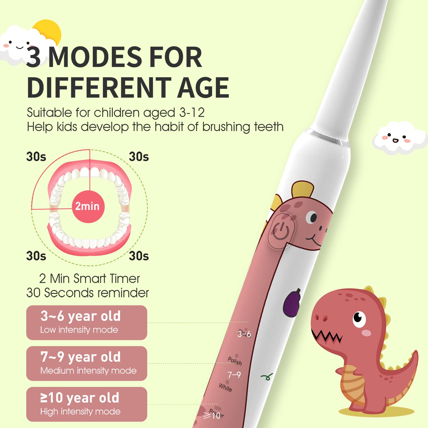 ZMRZ Toothbrush (Pink, 3-12 Years)