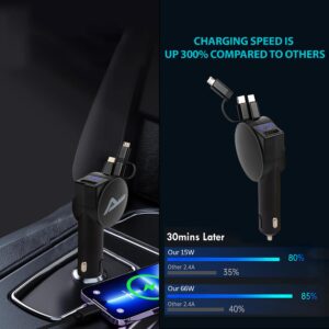 Retractable Car Charger (2.62 ft) - 3 in 1 Fast Car Charge with 66W, Compatible with iPhone, iPad, Samsung and Android