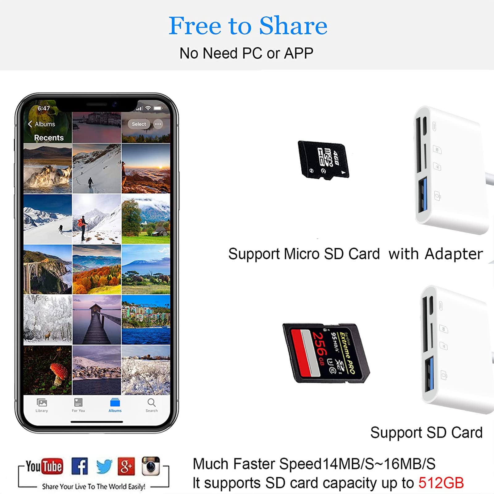 Lightning to SD Card Reader - 4 in 1 Memory Card Adapter for iPhone with USB Female OTG, Compatible with SD/TF Cards. Portable and Fast Charging.