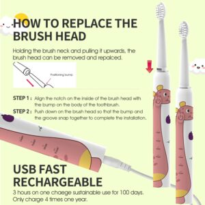 ZMRZ Toothbrush (Pink, 3-12 Years)