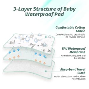 2Pcs Diaper Changing Pad Waterproof Baby Change Mats Bed Pads Washable Soft Cotton Reusable Underpads Incontinence Pad for Baby Toddler Kids Elderly Pet (L, Green)