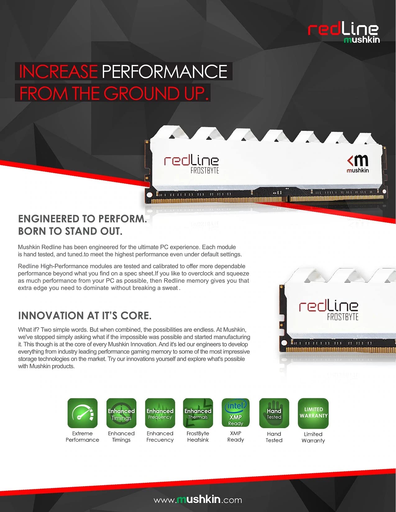 Mushkin Redline White - DDR4 UDIMM - 64GB (2x32GB) 3200MHz CL-14-288-pin1.4V Desktop Ram - Non-ECC - Dual Channel - FROSTBYTE Heatsink (MRD4U320EJJP32GX2)