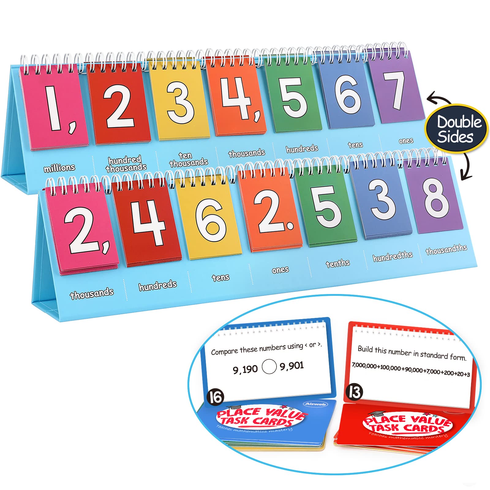 Aizweb Place Value Flip Chart - Math Manipulatives K-3 for Elementary Classroom-Double-Sided with Whole Numbers and Decimals-Learn to Count by Ones,Tens,Hundreds,Thousands and Millions(7 Digits)