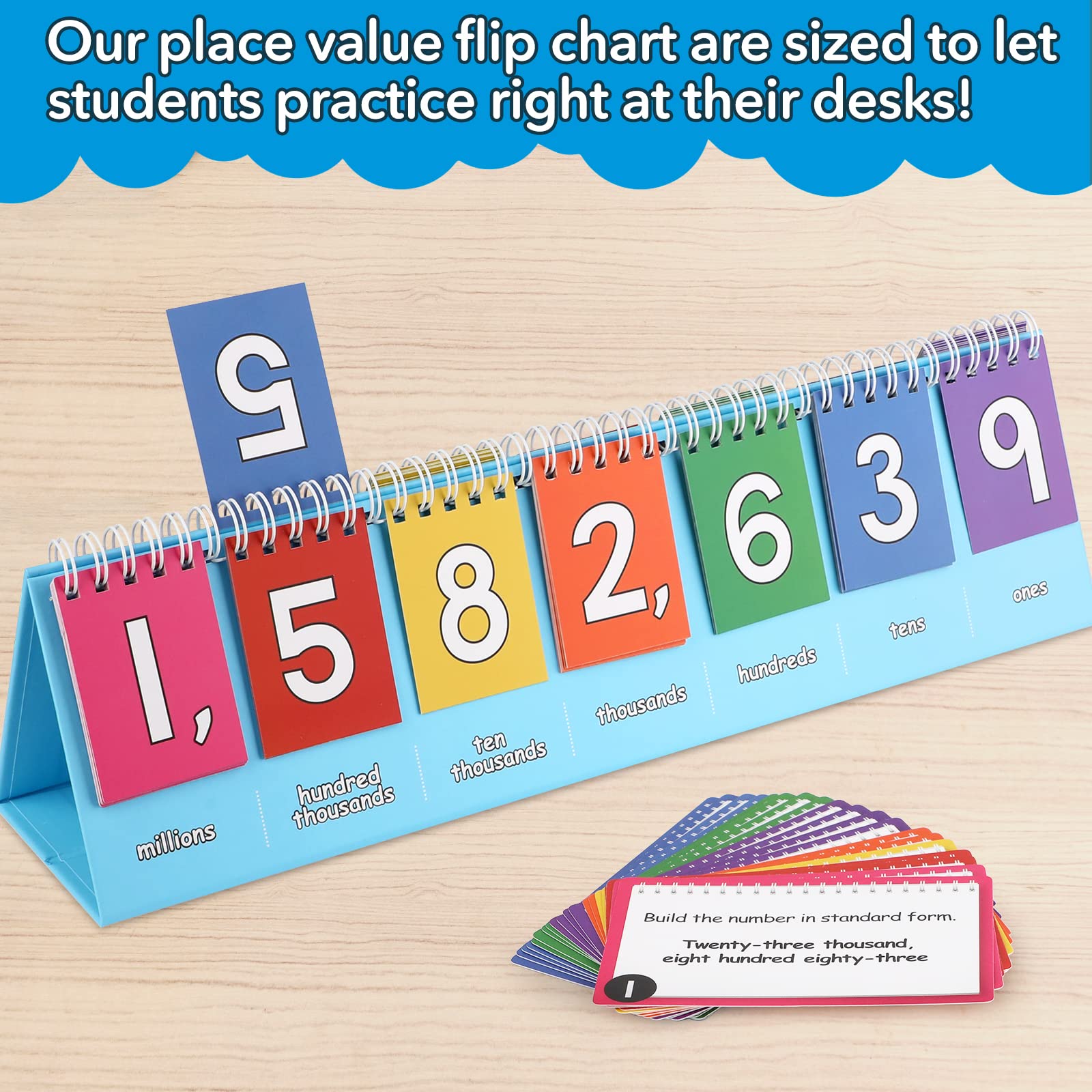 Aizweb Place Value Flip Chart - Math Manipulatives K-3 for Elementary Classroom-Double-Sided with Whole Numbers and Decimals-Learn to Count by Ones,Tens,Hundreds,Thousands and Millions(7 Digits)