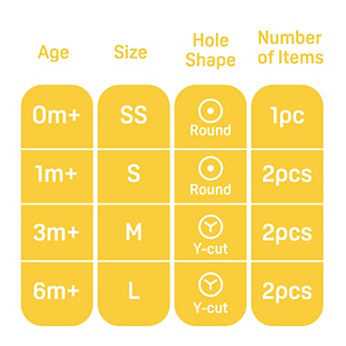 Pigeon Silicone Nipple (M), 3+ Months, 2 Counts