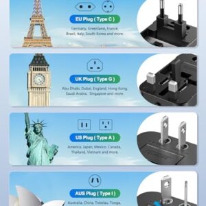 LENCENT International Travel Adapter, Worldwide All in One Universal Power Wall Charger AC Power Plug Adapter with 2 USB Charging Ports for USA EU UK AUS Cell Phone Laptop Tablets