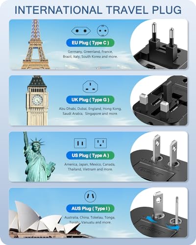 LENCENT International Travel Adapter, Worldwide All in One Universal Power Wall Charger AC Power Plug Adapter with 2 USB Charging Ports for USA EU UK AUS Cell Phone Laptop Tablets